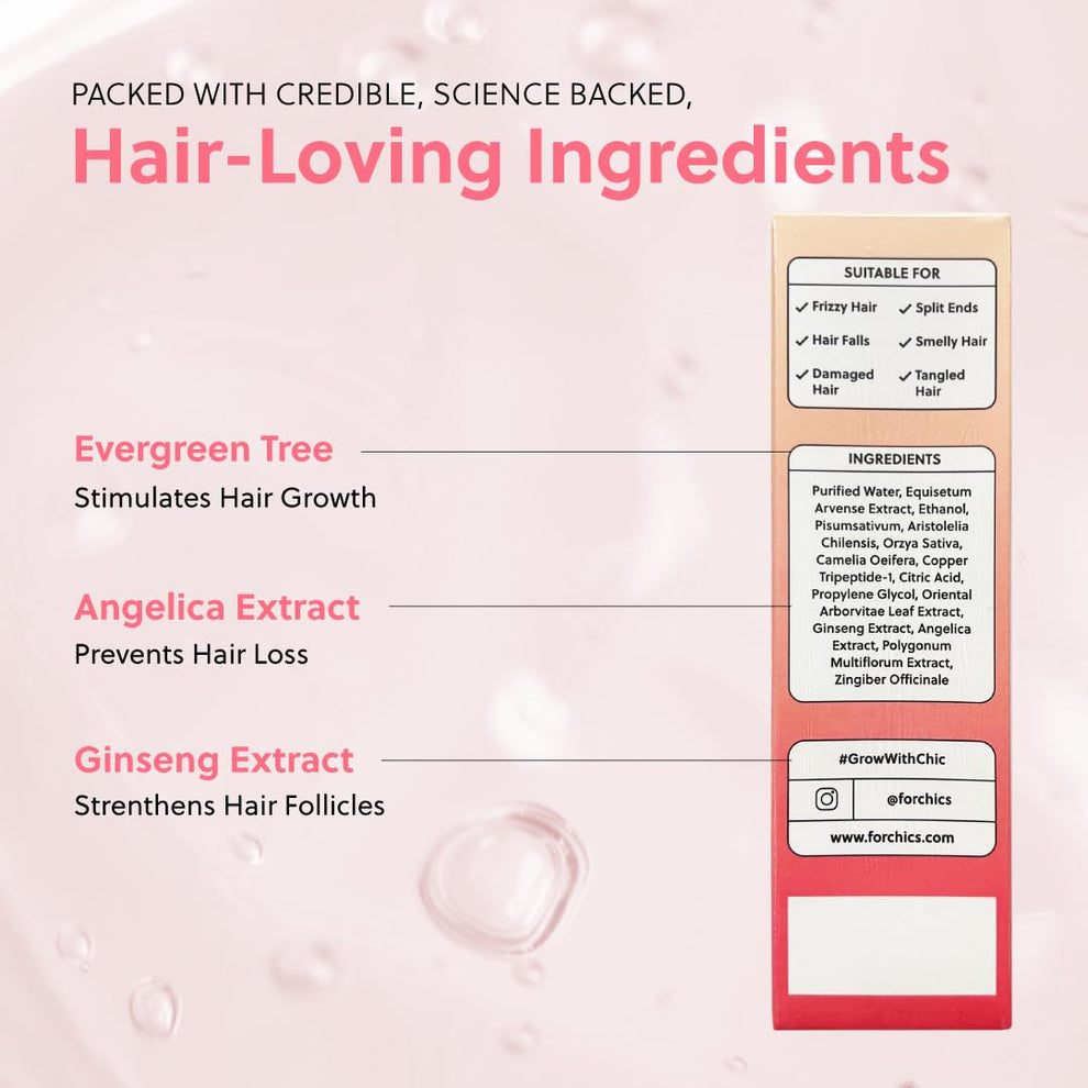 forchics - hair growth spray | 50 mL – Beautique