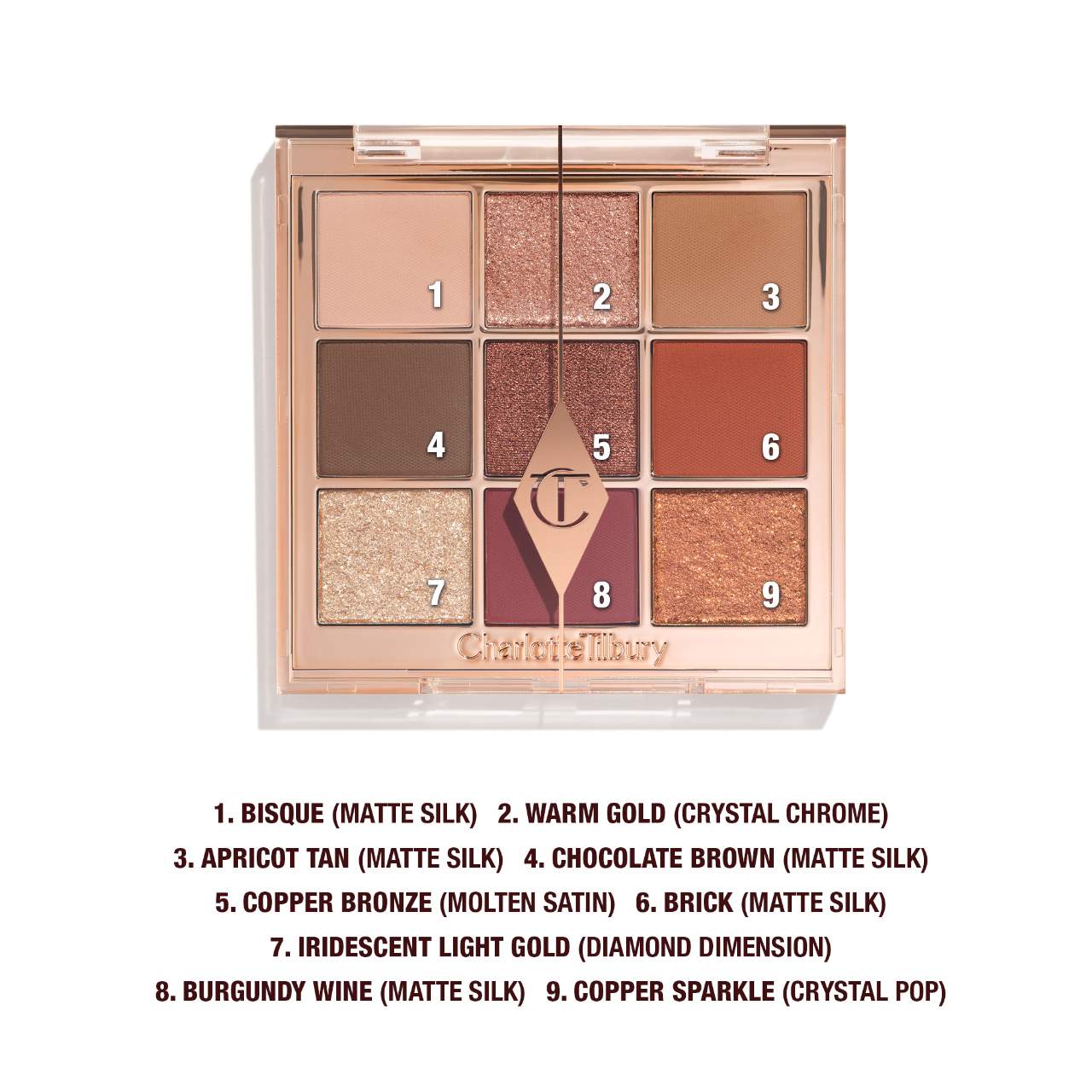 Charlotte Tilbury - Charlotte’s Beautifying Eye Trends Eyeshadow Palet ...